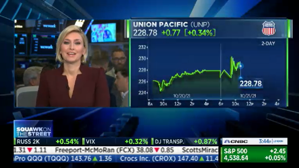 CNBC Shows Support for LGBTQ Community on Spirit Day and All Year with ...