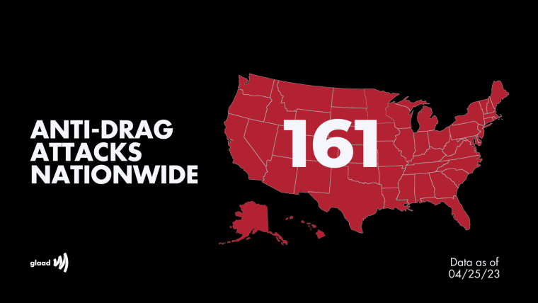 UPDATED Report: Drag Events Faced More than 160 Protests and ...