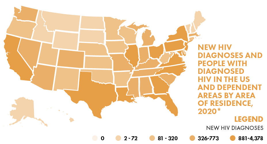 Key Findings | GLAAD