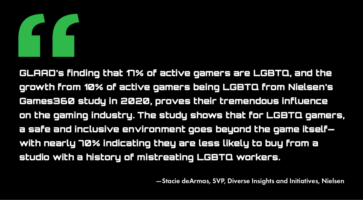 1 in 5 Active Gamers are LGBTQ – 2024 GLAAD Gaming Report | GLAAD