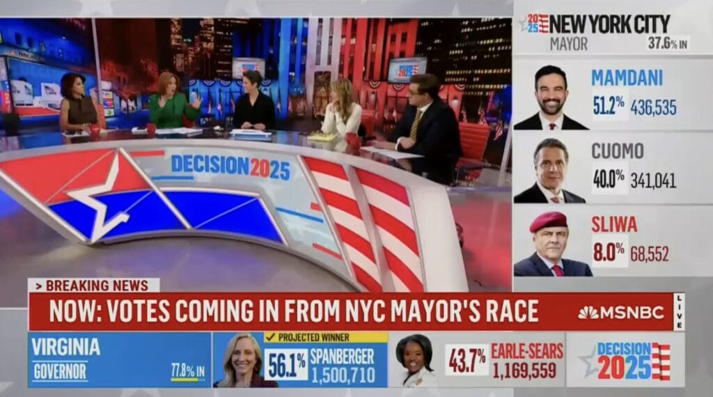 Pro-Equality Candidates Win, Anti-Trans Campaigns Lose Again, in ...