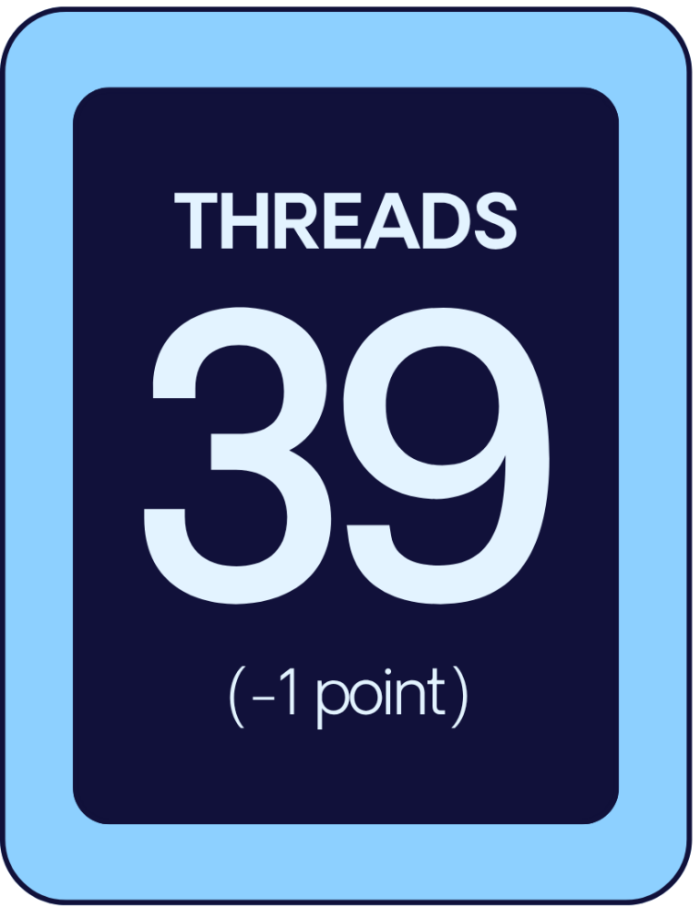 Meta Platforms: Facebook, Instagram, Threads – 2026 Social Media Safety ...